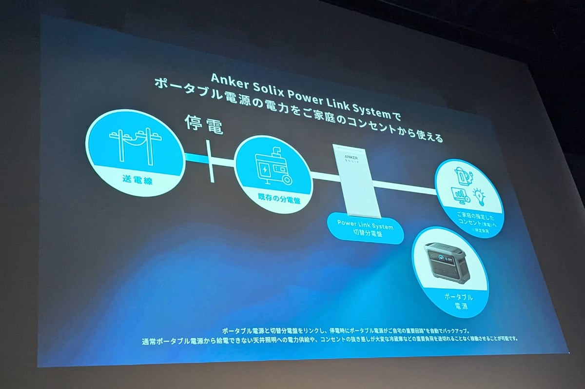 【画像】コンパクト・薄型やケーブル一体型など幅広いラインアップを発表 「Anker Power Conference 2025 Spring ...