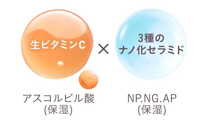 【Yunth】スキンケア発想の⽇焼け⽌め乳液｢⽣VCトーンアップUV｣が登場♪ - Peachy - ライブドアニュース