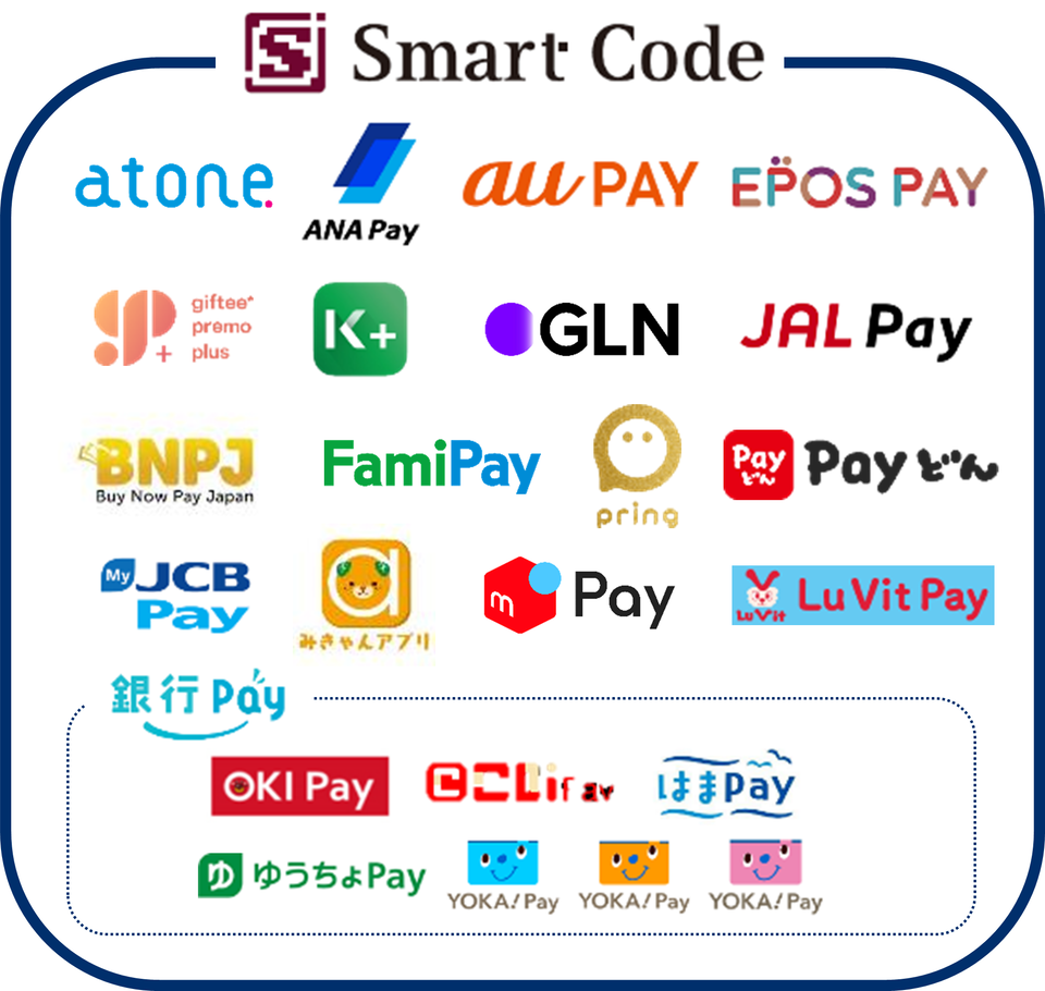 JCBのコード決済「Smart Code」利用場所が150万を突破、「Samsung Wallet」にも対応 (2025年1月14日掲載 ...