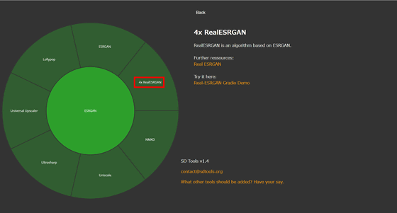 画像生成AI「StableDiffusion」で得ておくべき知識を身に付けるのに役立つ「SD Toolset」 - ライブドアニュース