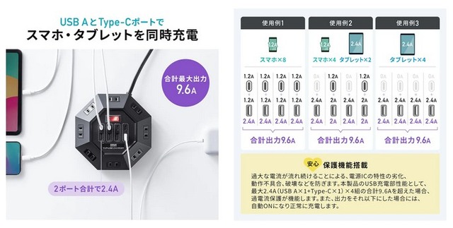 【画像】AC8個口×USB8ポート対応！八角形デザインで使いやすさ抜群の多機能電源タップ 4/7 - ライブドアニュース