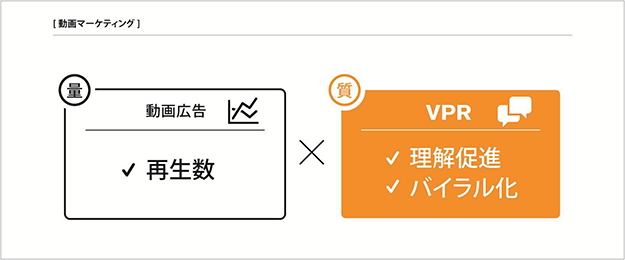 【画像】博報堂DYインターソリューションズ、 オンライン動画付き WebPR サービス「VPR」の提供を開始 2/3 - ライブドアニュース