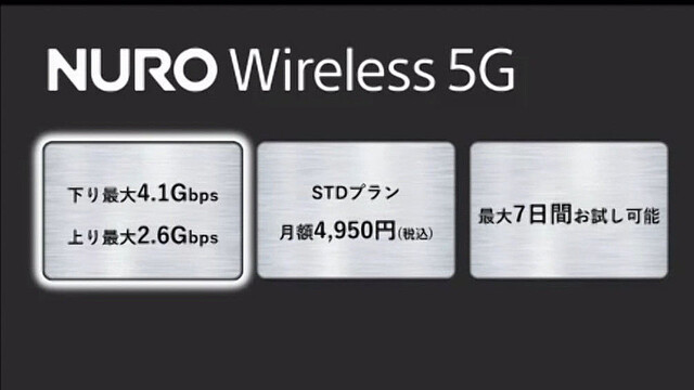 最大4.1Gbpsのマンション向け高速インターネット「NURO Wireless 5G」4月1日開始 - ライブドアニュース