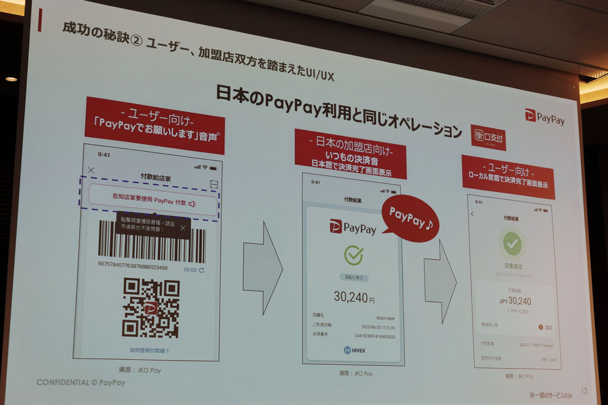 PayPayが韓国で9月下旬から利用可能に - 国内QRコード決済唯一の海外展開へ - ライブドアニュース