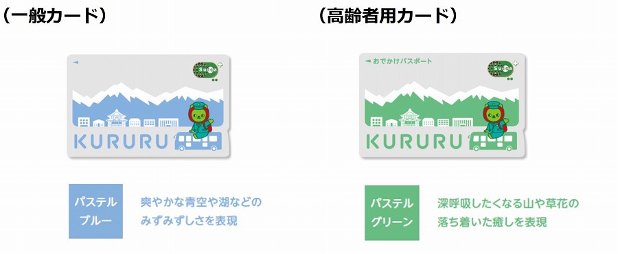 長野の地域連携ICカード、名称を「KURURU」に決定 「アルクマ」をデザイン - ライブドアニュース