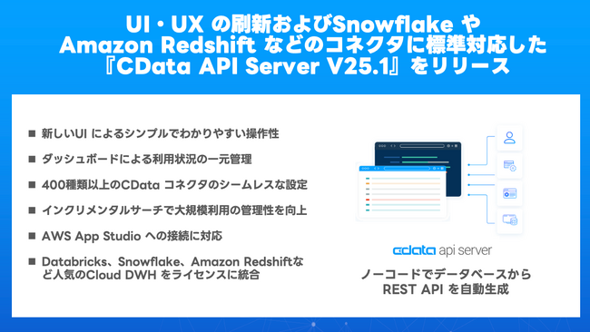 UI・UX の刷新およびSnowflake やAmazon Redshift などのコネクタに標準対応した『CData API Server V25.1』をリリース (2025年4月25日掲載 ...