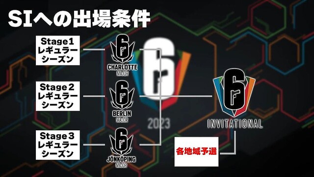 ともぞうさんに聞く！ 『R6S』年間最大の世界大会「Six Invitational 2023」観戦ガイド (2023年1月12日掲載 ...