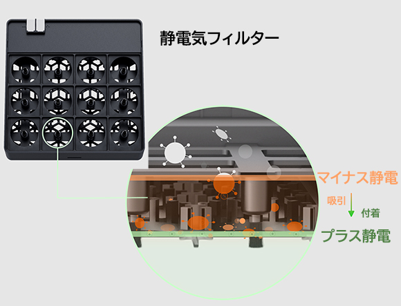 小型ながら静電気集塵式。フィルター交換不要、コードレス卓上空気清浄機「Purifa」 - ライブドアニュース