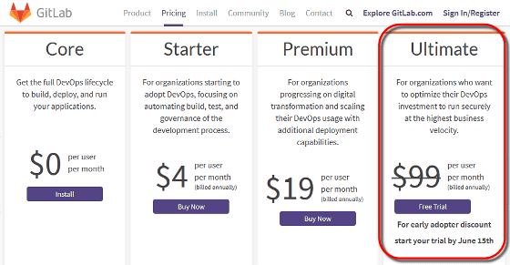 GitHub競合の「GitLab」が有償プランの無料開放をオープンソースプロジェクトと教育機関向けに実施 - ライブドアニュース
