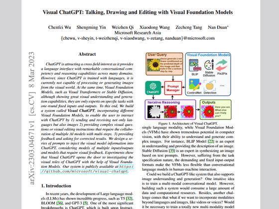ChatGPTに画像生成機能を搭載してチャット形式で画像生成可能な「Visual ChatGPT」をMicrosoftが開発 - ライブドアニュース