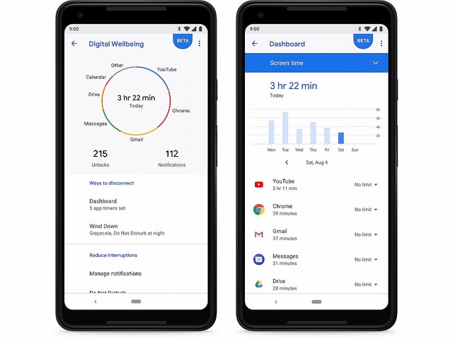 Android 9 Pieの新機能、Digital WellbingのベータテストがPixel端末向けに開始 - ライブドアニュース