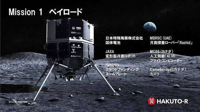 ispace「HAKUTO-R」ミッション1、打ち上げは11月9日から15日の予定 日本の民間企業として初めて月へ - ライブドアニュース