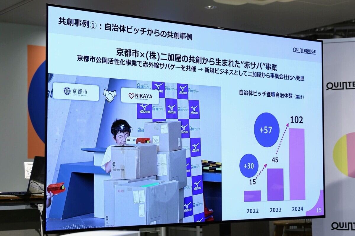 NTT西日本「QUINTBRIDGE」3年の成果と新たな展望を発表 ― 2025大阪・関西万博と連動した展示も - ライブドアニュース