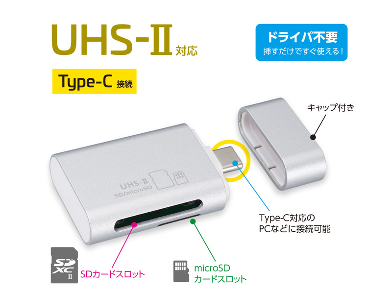 UHS-IIの高速転送に対応…コンパクトサイズのSDカードリーダー SDカードとmicroSDカードのダブルスロット - ライブドアニュース