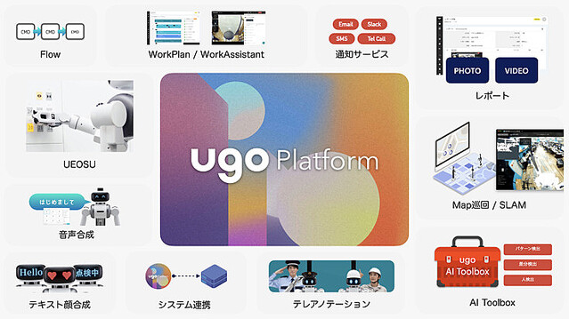 「ugoシリーズ」大幅に性能を向上 軽量/安全性/走行/充電など性能改良 月額98,000円の新モデル「ugo Ex」追加で4機種に ...