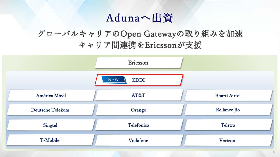 KDDIが「Aduna」へ出資する狙いは“ハイパースケーラー”と“国内企業”のサービス利用 - ライブドアニュース