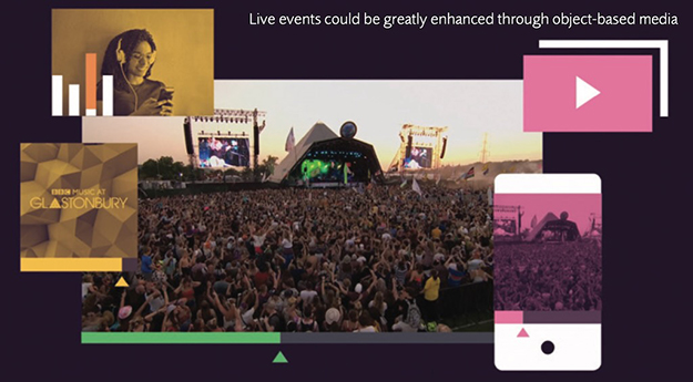 【画像】Vol.03 欧州EBUとDVBが目指す放送のOBM化とメタベースへの挑戦[IBC2022] 1/3 - ライブドアニュース