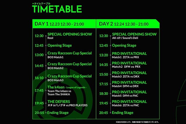 横浜アリーナでの開催間近！ 「Riot Games ONE」各企画のストーリーや見どころは？ - ライブドアニュース