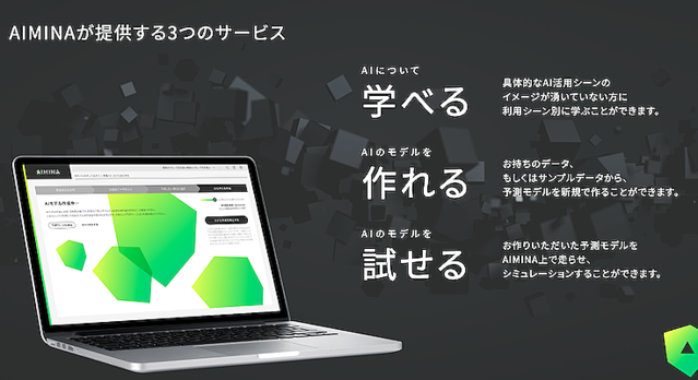 SB C&S AIを手軽に学べる・作れる・試せる「AIMINA」のフリートライアルプランを提供開始 通常プランは2022年5月を予定 ...