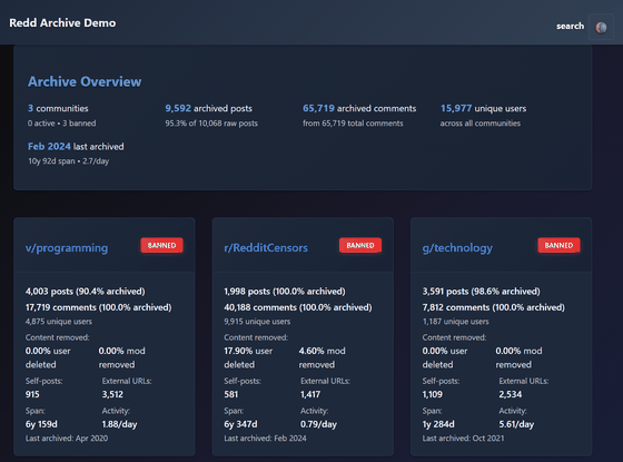 23.8億件もあるRedditの投稿をまるごと保存してローカルのオフラインで検索できる「Redd-Archiver」 - ライブドアニュース