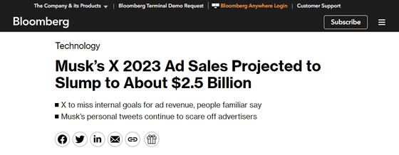 X(旧Twitter)の2023年度広告収益は25億ドルで前年から15億ドルもの減収となる見通し - ライブドアニュース