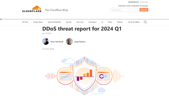 NATO加盟後にスウェーデンへのDDoS攻撃が466％急増していたことがCloudflareによるDDoS攻撃レポートで発覚 - ライブドアニュース