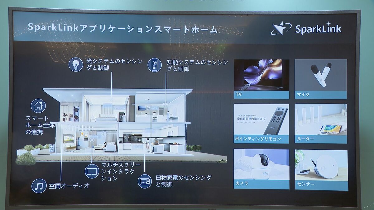 スマート社会実現へ 次世代の短距離無線通信“SparkLink”「携帯ひとつで全てがコントロールできるようになる」 - ライブドアニュース