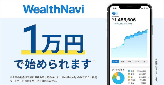 ロボアドバイザーの「WealthNavi」、最低投資額を1万円に引き下げ! - ライブドアニュース