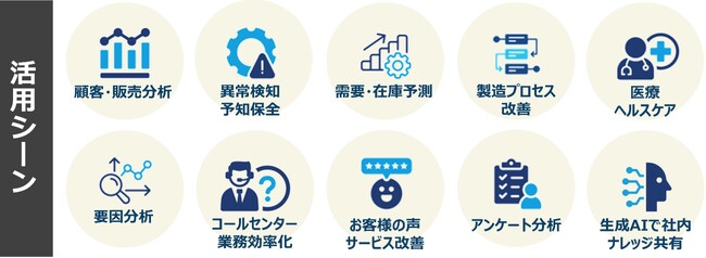 【画像】データ分析プラットフォーム「Alkano」、生成AIエージェント機能を新規搭載 3/5 - ライブドアニュース