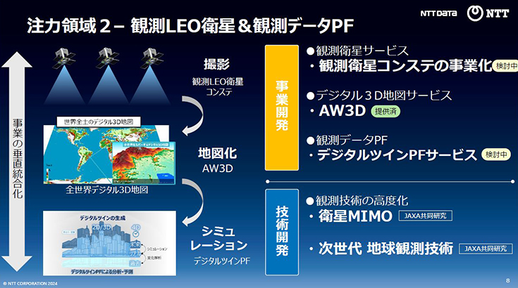 NTTが宇宙ビジネス分野におけるブランド「C89」を発表 2033年度に1千億円の売上目指す 島田社長がブランド名称に込めた思い - ライブドアニュース