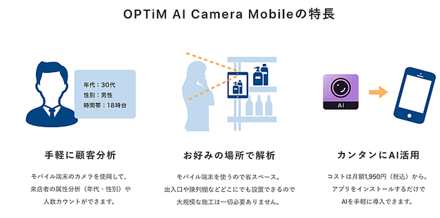 【画像】スマホ・タブレットで顧客分析「OPTiM AI Camera Mobile」月額1,950円で人数、属性、来店時間を分析 3/9 - ライブドアニュース