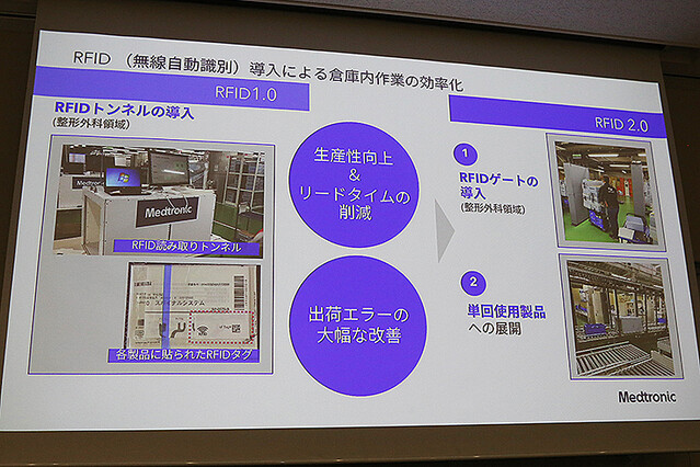 メドトロニックが最新の手術支援ロボットシステム「Hugo」を公開 X線設備付き研修トラックやMR技術など5つの最新医療ICT体験会 ...