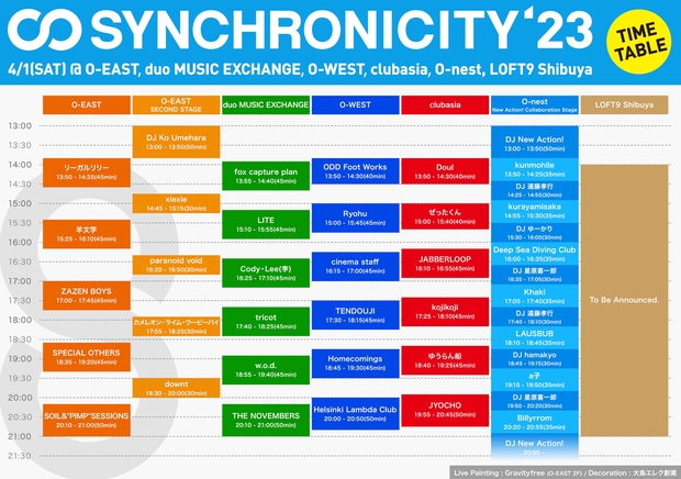 『SYNCHRONICITY’23』タイムテーブル発表 xiexie、tiny yawnの出演も決定 - ライブドアニュース