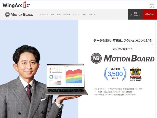 ウイングアーク1st、Boxコンテンツデータを「MotionBoard」上で統合・可視化する連携 - ライブドアニュース