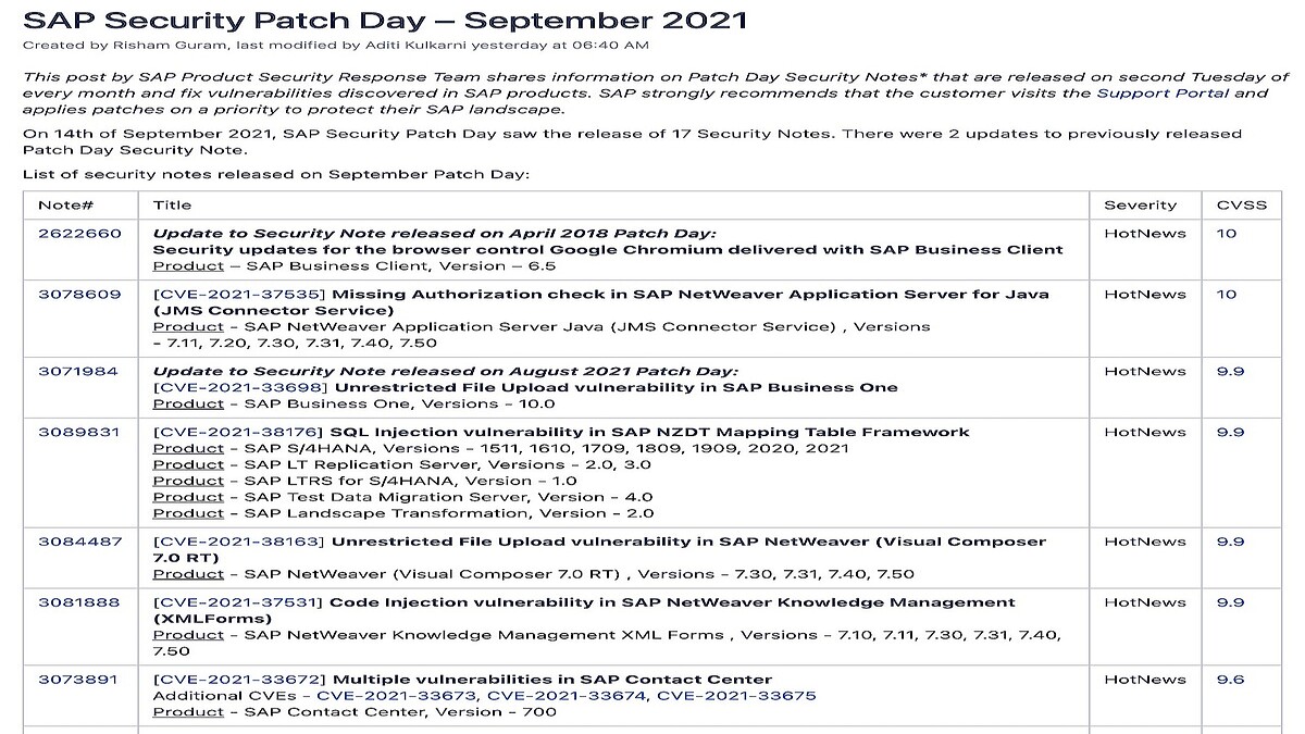 SAP、9月の月例セキュリティパッチをリリース - 19件の脆弱性修正 (2021年9月16日掲載) - ライブドアニュース