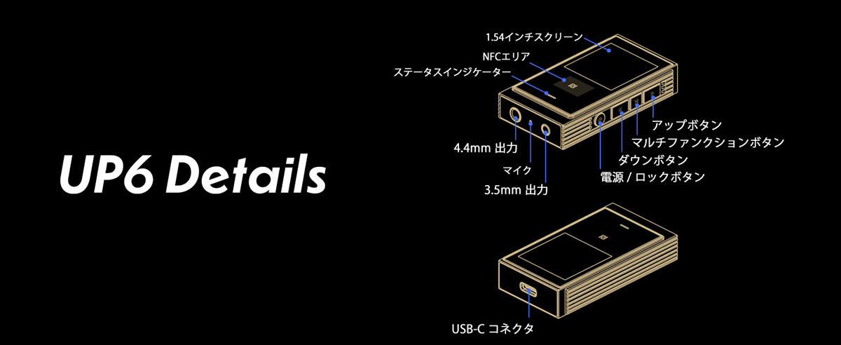 SHANLING、ESSデュアルDAC搭載のBluetoothレシーバー「UP6」 - ライブドアニュース