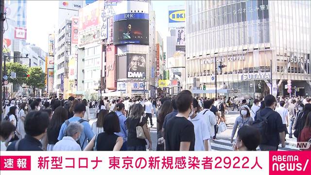【速報】新型コロナ 東京で新たに2922人 全国は2万9492人 - ライブドアニュース