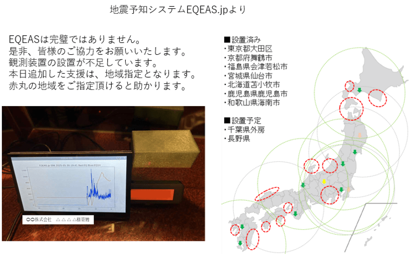 地震予知システムEQEASの第7世代の支援募集を開始！Beld - ライブドアニュース