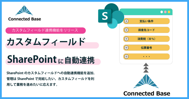 Connected Base、SharePointへのカスタムフィールド連携機能をリリース - ライブドアニュース