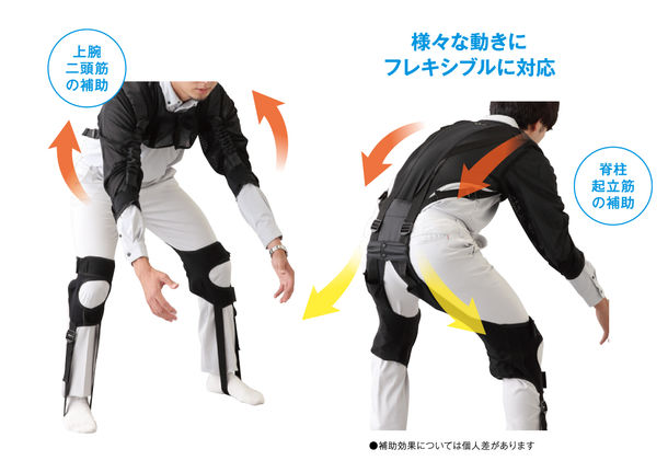 着用するだけのアシストスーツ！Asahicho「e.z.UP(イージーアップ)EZ103」 - ライブドアニュース