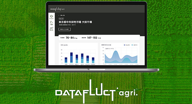 JAXAベンチャーのDATAFLUCT、衛星画像データ解析による野菜の収穫予測サービス「DATAFLUCT agri.」開始 スマート農業 - ライブドアニュース