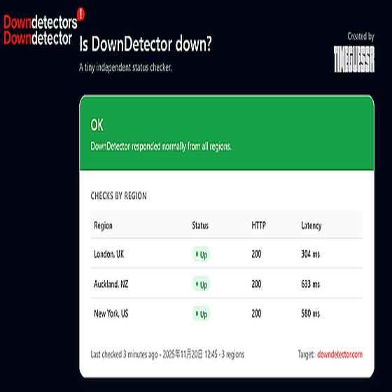 死活監視サイト「DownDetector」が落ちていないかを見張る「DownDetector’s Down Detector」 (2025年11月20日掲載) - ライブドアニュース