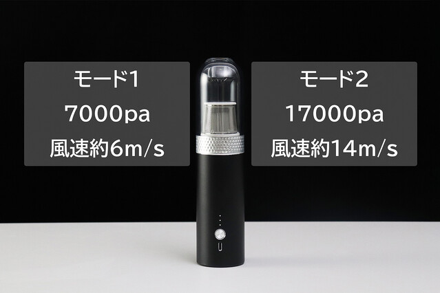 ノートPCも簡単に吸い上げられる超強力17000Pa吸引力。多機能ハンディクリーナー「PASUI」 - ライブドアニュース