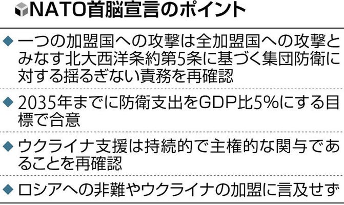 【画像】初出席トランプ氏の意向くみ「結束」演出…NATO首脳会議、防衛支出「GDP5％」目標に合意 2/2 - ライブドアニュース