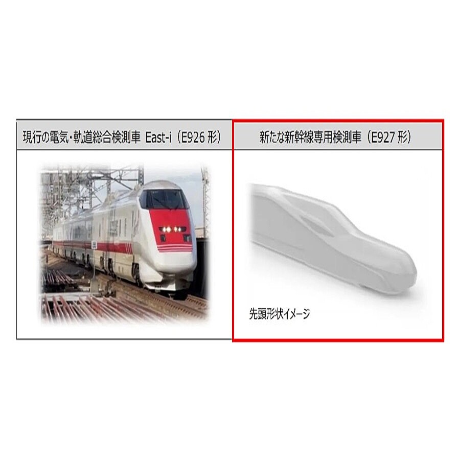 JR東日本、新幹線検測車「E927形」を2029年度導入 全方面共通で時速320キロ対応 (2025年10月17日掲載) - ライブドアニュース