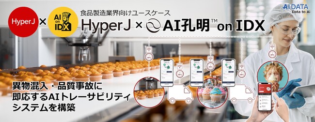 AIデータ社、異物混入・品質事故に即応するAIトレーサビリティシステムを構築「HyperJ × AI孔明(TM) on IDX」、食品製造業界 ...