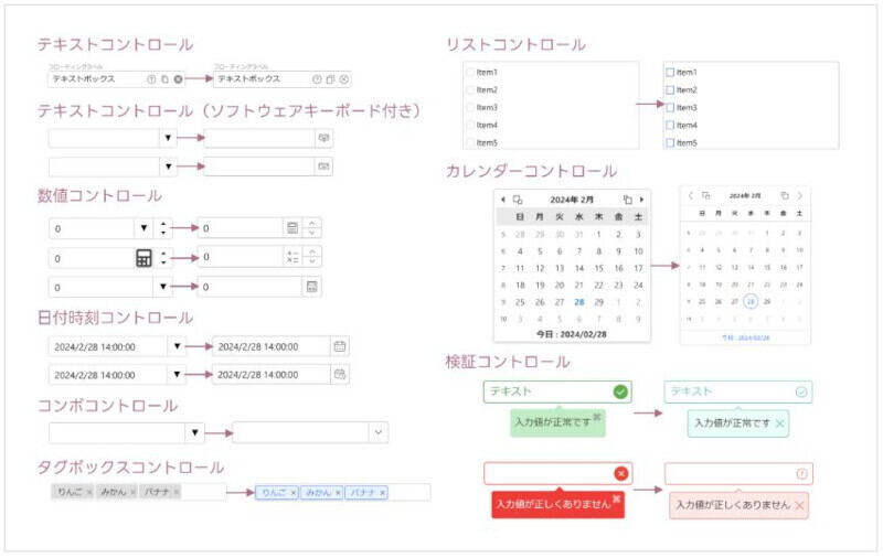UIデザインを刷新、JavaScriptコントロールセット「InputManJS 4.1J」 - ライブドアニュース