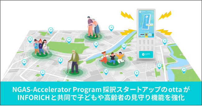 NGAS-Accelerator Program採択スタートアップのottaが提供する見守りスポットと全国のチャージスポットが連携！ (2024年12月16日掲載) - ライブドアニュース
