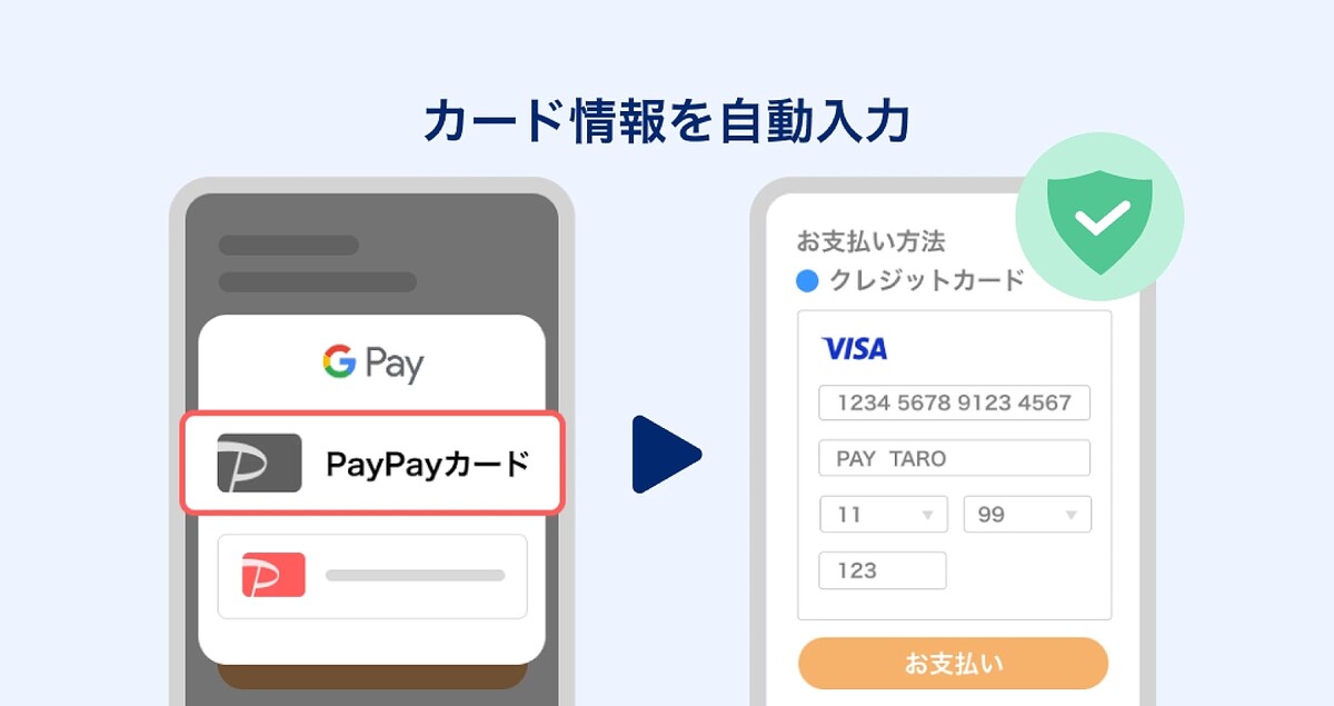 PayPay、Googleアカウントと連携開始 Googleサービスへの登録が簡単に - ライブドアニュース