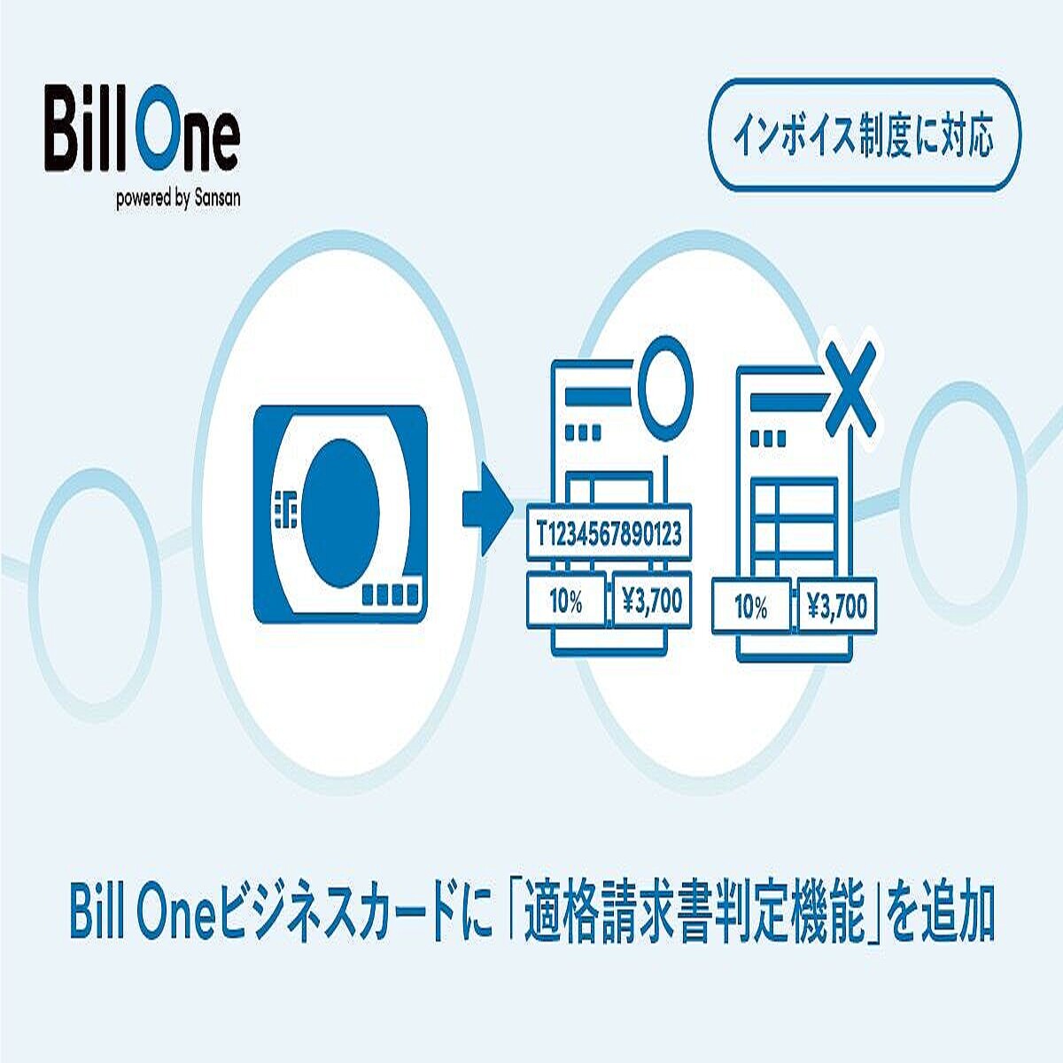 Sansan、Bill Oneビジネスカードに「適格請求書判定機能」を追加 (2023年9月28日掲載) - ライブドアニュース